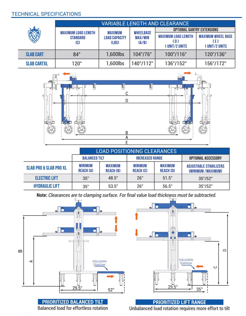 Slab Cart Systems - Slab Cart